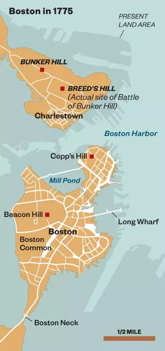 A verdadeira história da batalha de Bunker Hill 34427_2