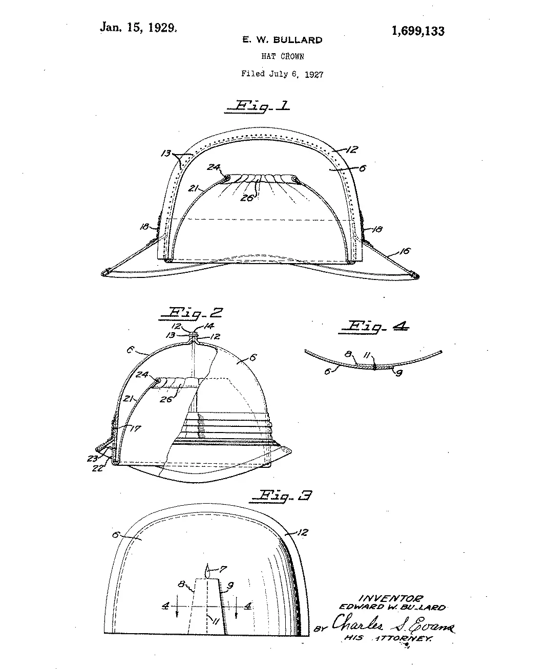 Istoria pălăriei