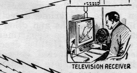 أستاذ المستقبل يلقي محاضرة عبر التلفزيون (1935)