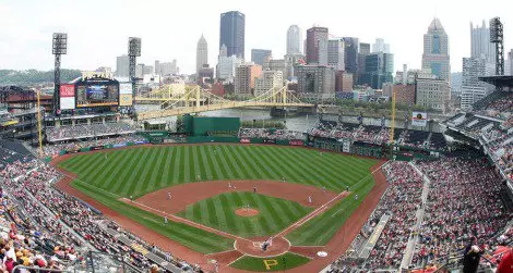 Pittsburgh Pirates ၏ အားကစားကွင်း