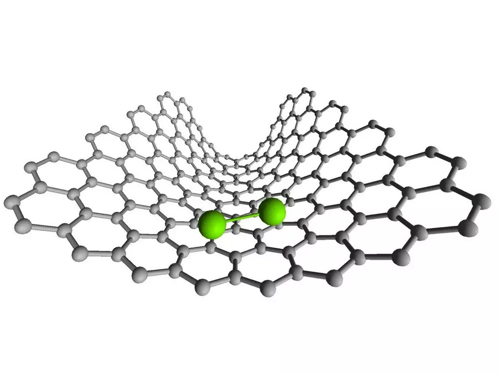 Dirhenium (green) on carbon (grey)