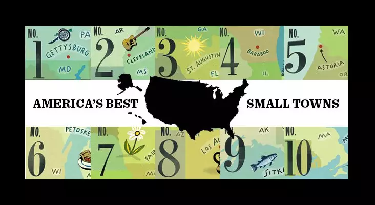 Millors ciutats petites per visitar 2013