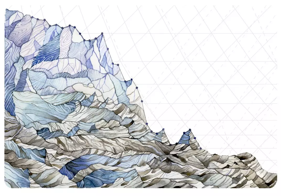 These Watercolor Paintings Actually Include Climate Change Data 38308_6