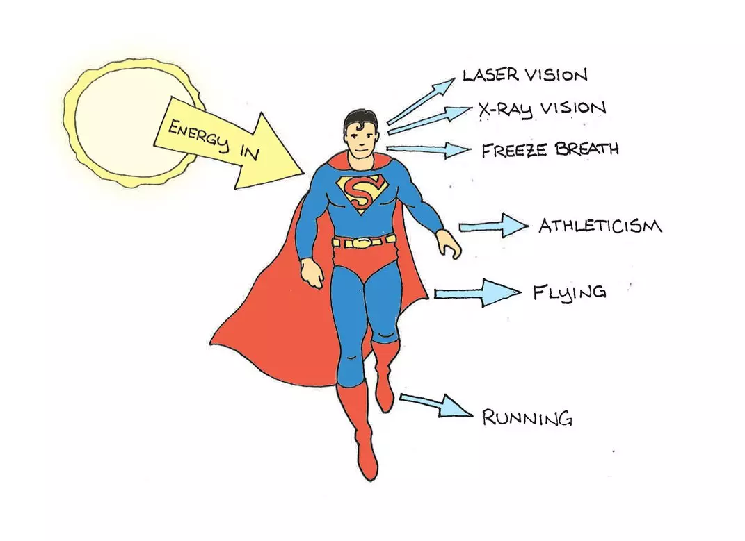 Care dintre supereroii tăi preferați distruge Pământul? 401_11