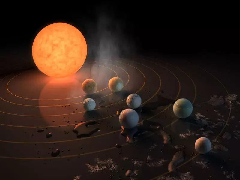TRAPPIST-1 系统