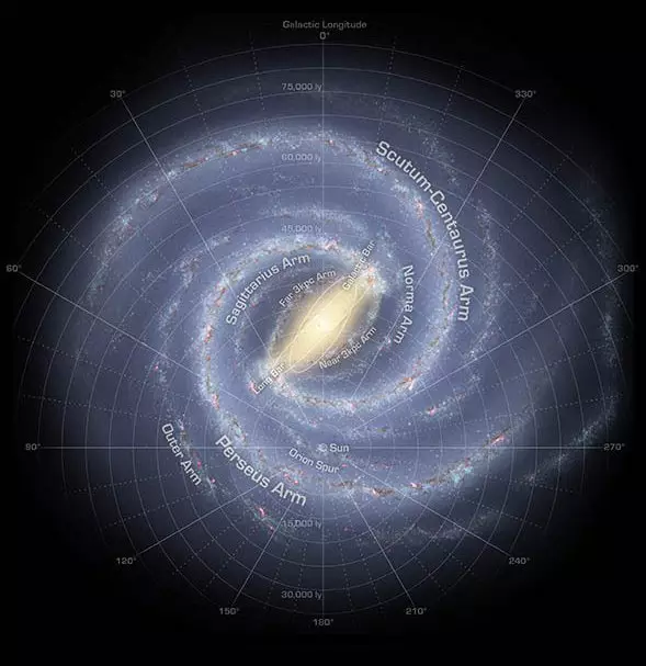 Hoja de ruta de la galaxia