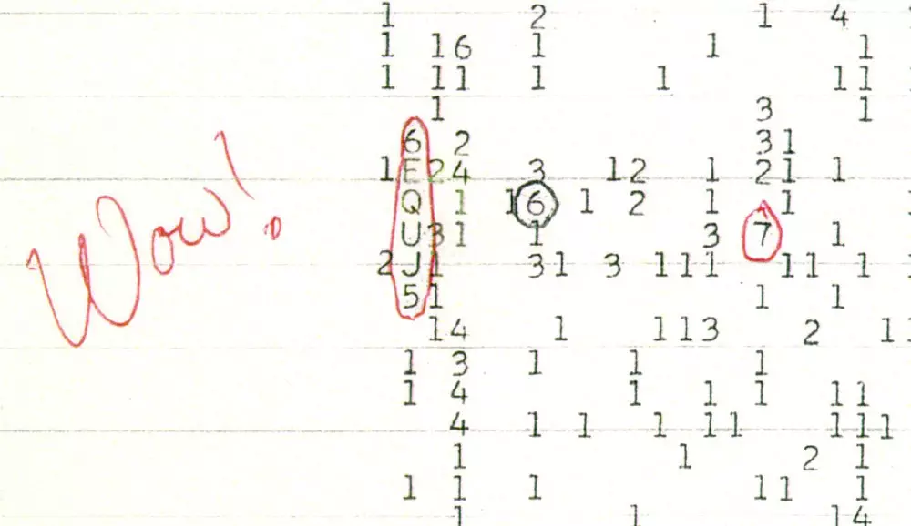 Wow! signal