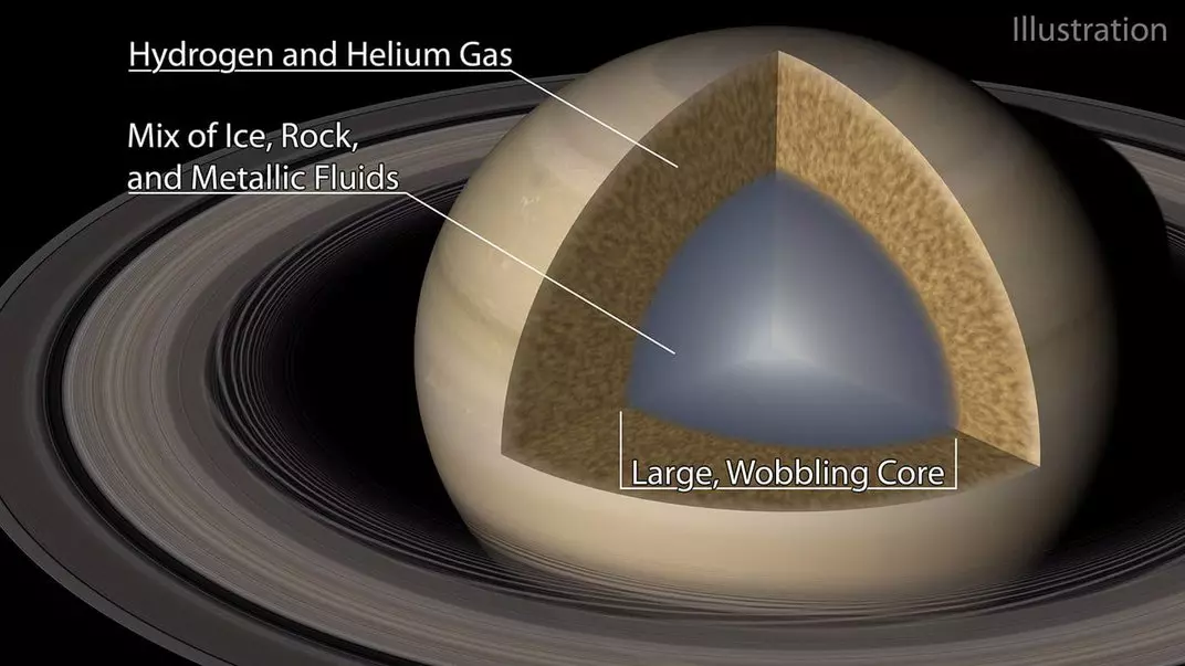 Die NASA veröffentlicht spektakuläre neue Schnappschüsse der Saturnringe 40994_6