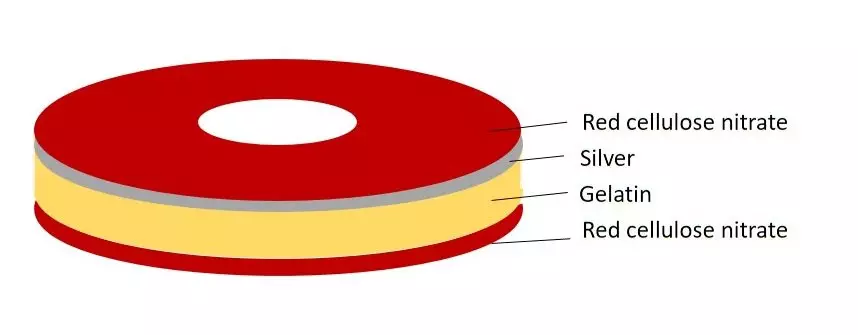 Smithsonian đã giúp Sleuth tìm ra danh tính đích thực của một đôi dép Dorothy’s Ruby như thế nào 45369_8