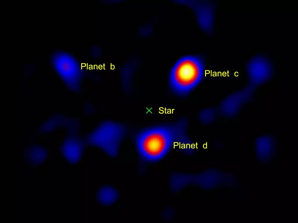 Hoe vinden astronomen exoplaneten eigenlijk?