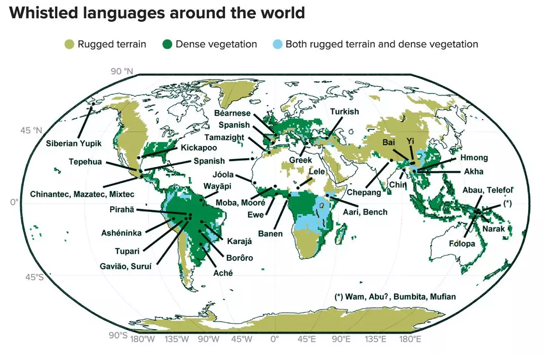 Mapa das linguas asubiadas