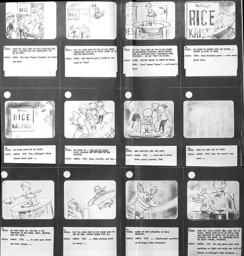 Storyboard din anunțul din 1955 cu Pow!