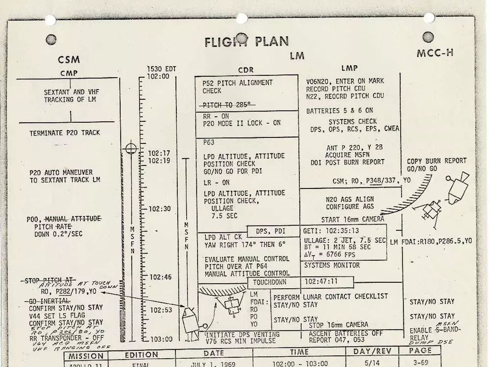 Si e përshkroi plani i fluturimit i NASA-s uljen në Hënë të Apollo 11