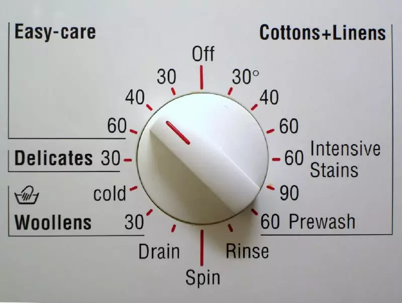 dial da lavadora
