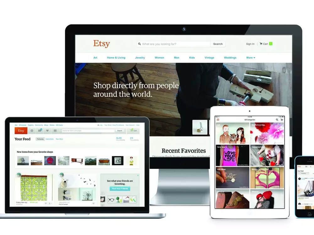 Etsy Product Design: สร้างตลาดทั่วโลกอย่างต่อเนื่อง