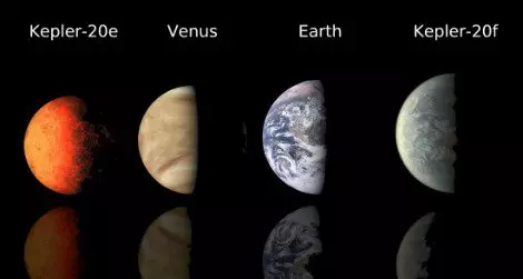 Сравнение на двете новооткрити планети с Венера и Земята
