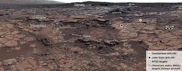 Curiosity leidis tõendeid iidse mageveejärve kohta Marsil 7282_2