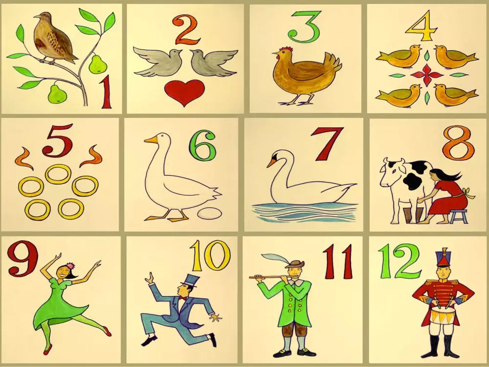 12 fatos sobre 'Os 12 dias de Natal'