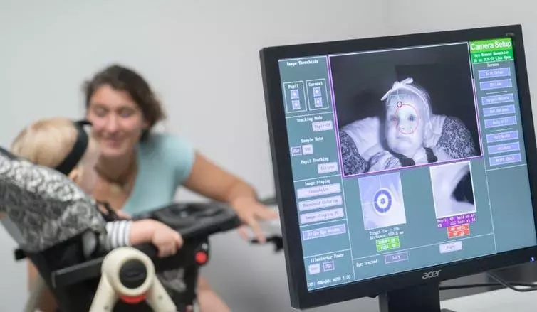 Thiết lập theo dõi mắt cho phép các nhà nghiên cứu theo dõi những gì trẻ sơ sinh chú ý đến.